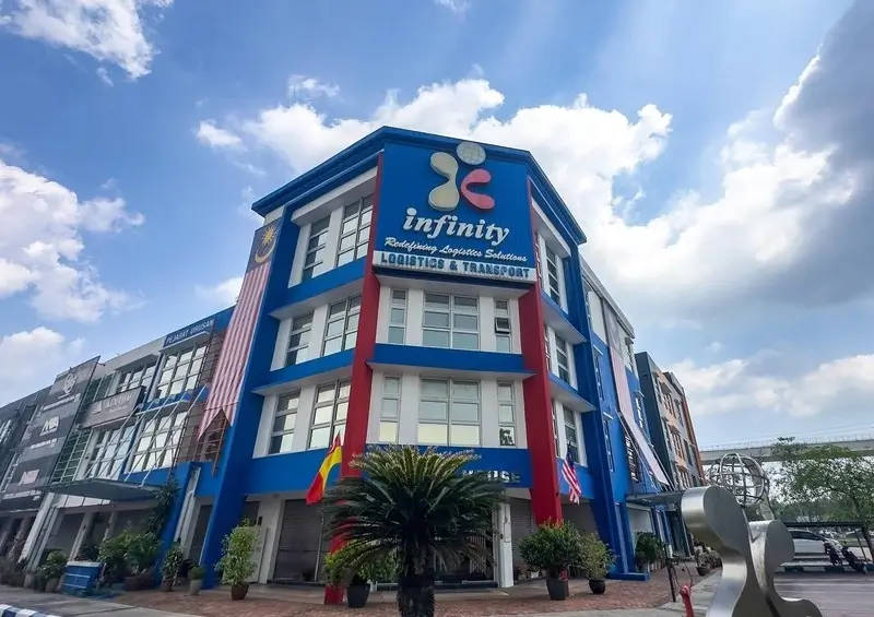 Infinity Logistics Indonesia
